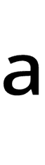 Modifier Letter Small A ᵃ: Unicode, Alt Code, HTML, Copy & Paste