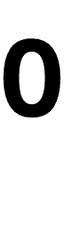 Superscript Zero ⁰: Unicode, Alt Code, HTML, Copy & Paste